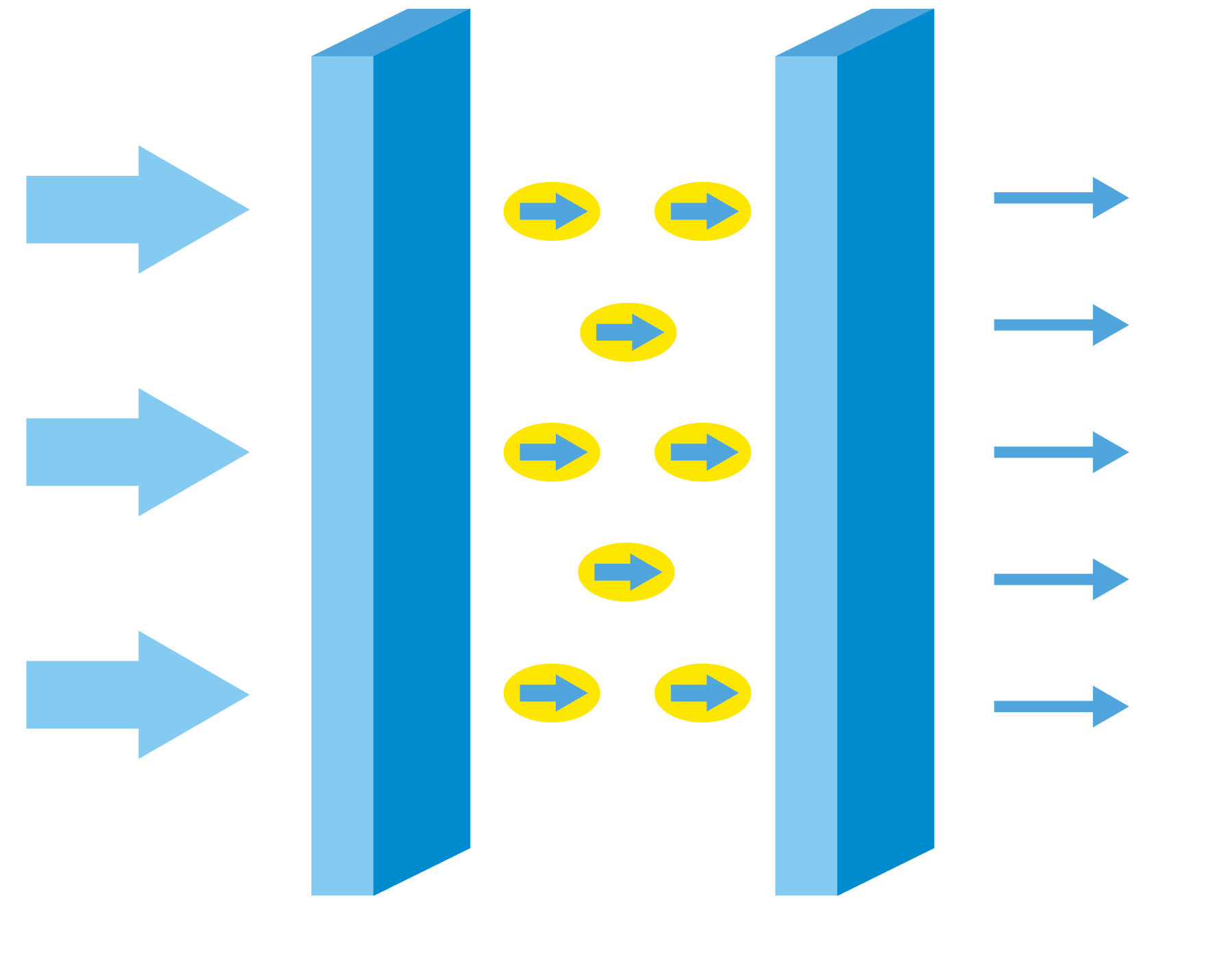 SWITCH DOORS – FeatherRiver